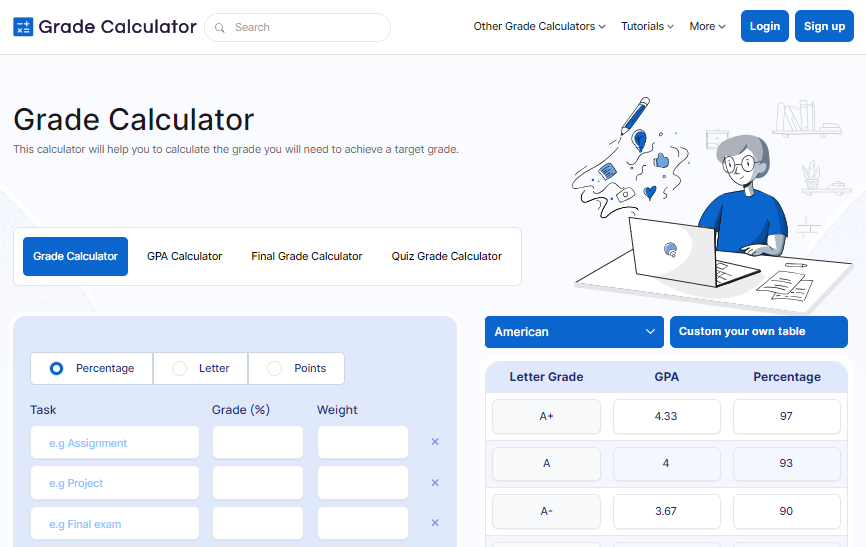 Grade Calculator with Customizable Grading Systems - Softeko