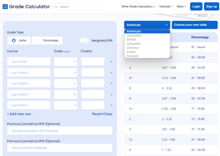 Grade Calculator with Customizable Grading Systems - Softeko