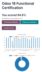Odoo 18 Functional Certification Preparation Guideline - Softeko